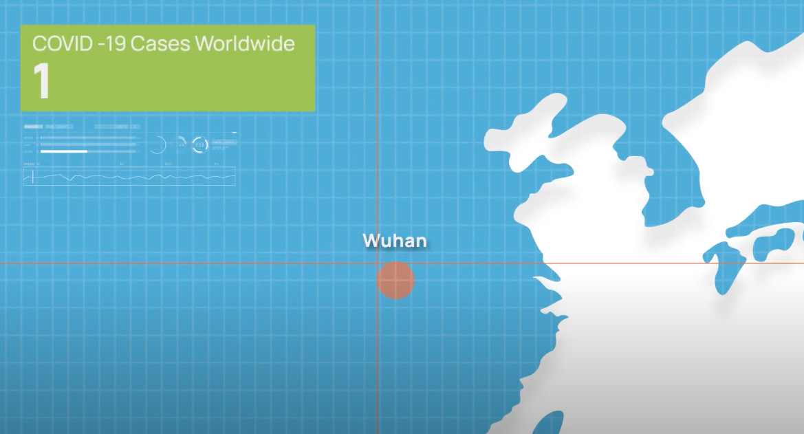 Covid-19 and the economy: what happened? - Economics Observatory