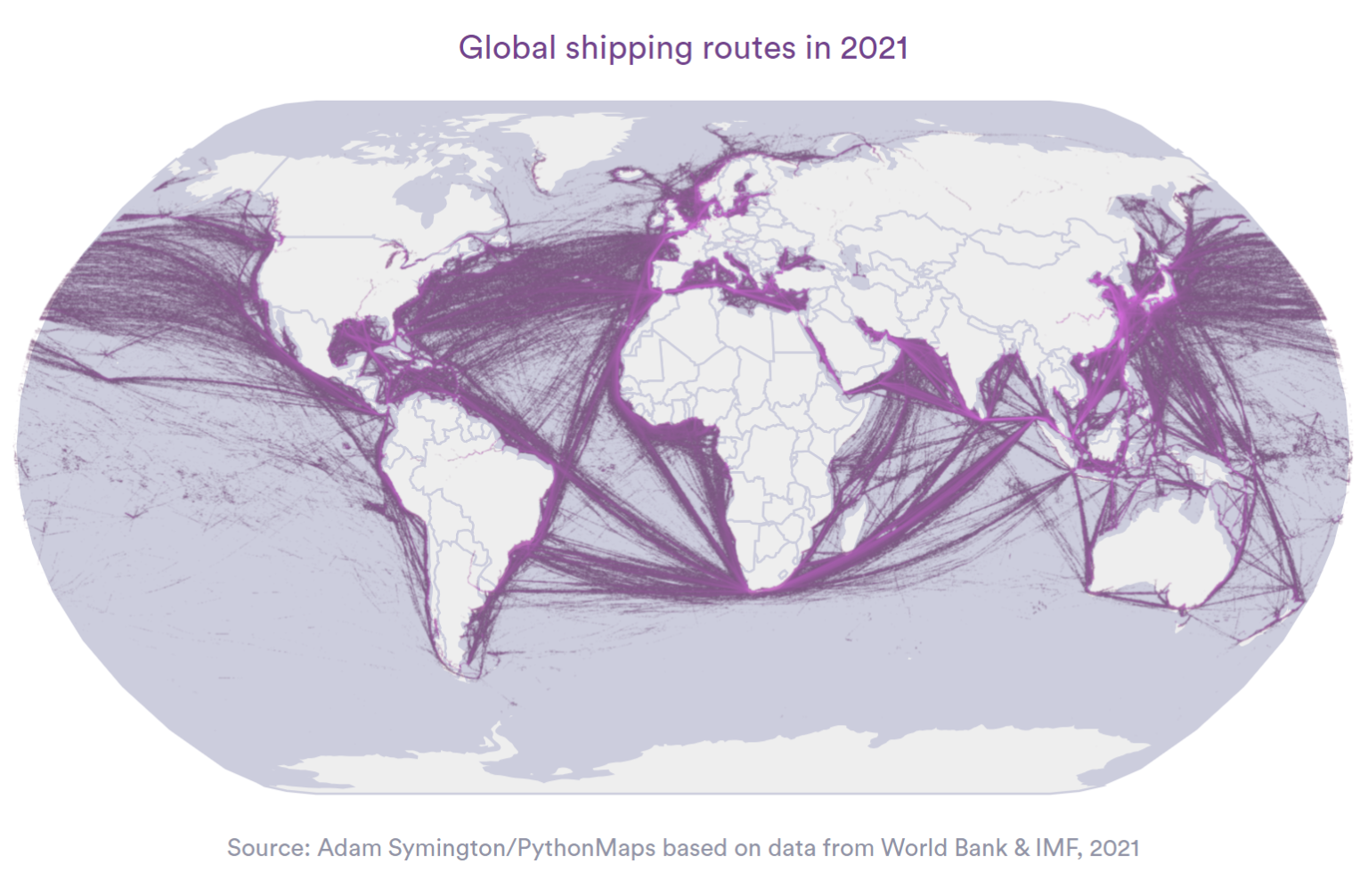 Globalisation and backlash: how has world trade evolved over 300 years? - Economics Observatory