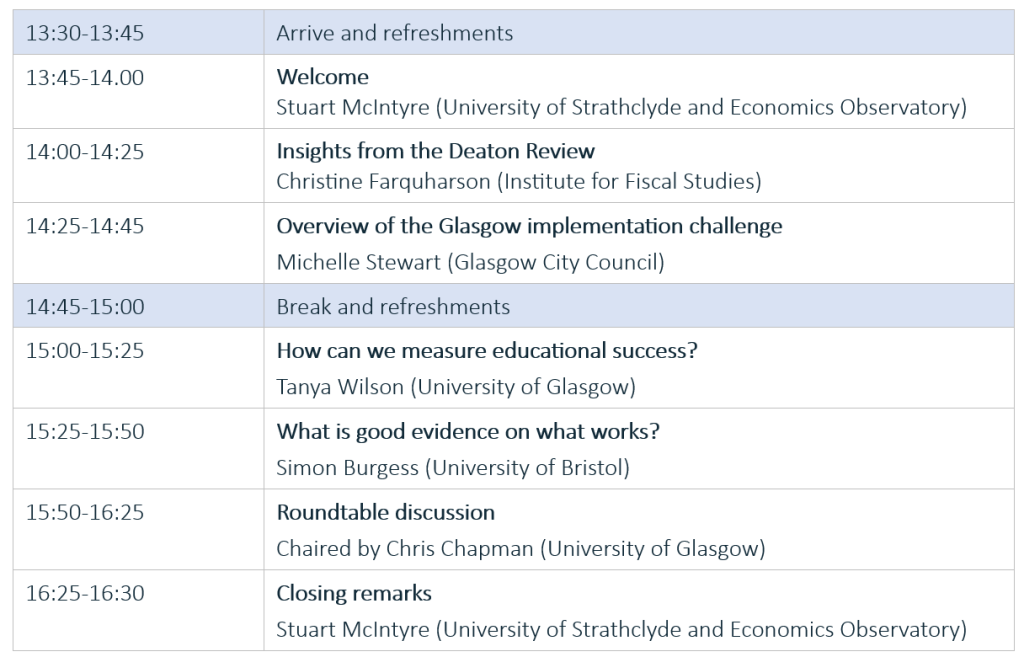 Devolution at 25: Understanding and addressing educational inequalities ...