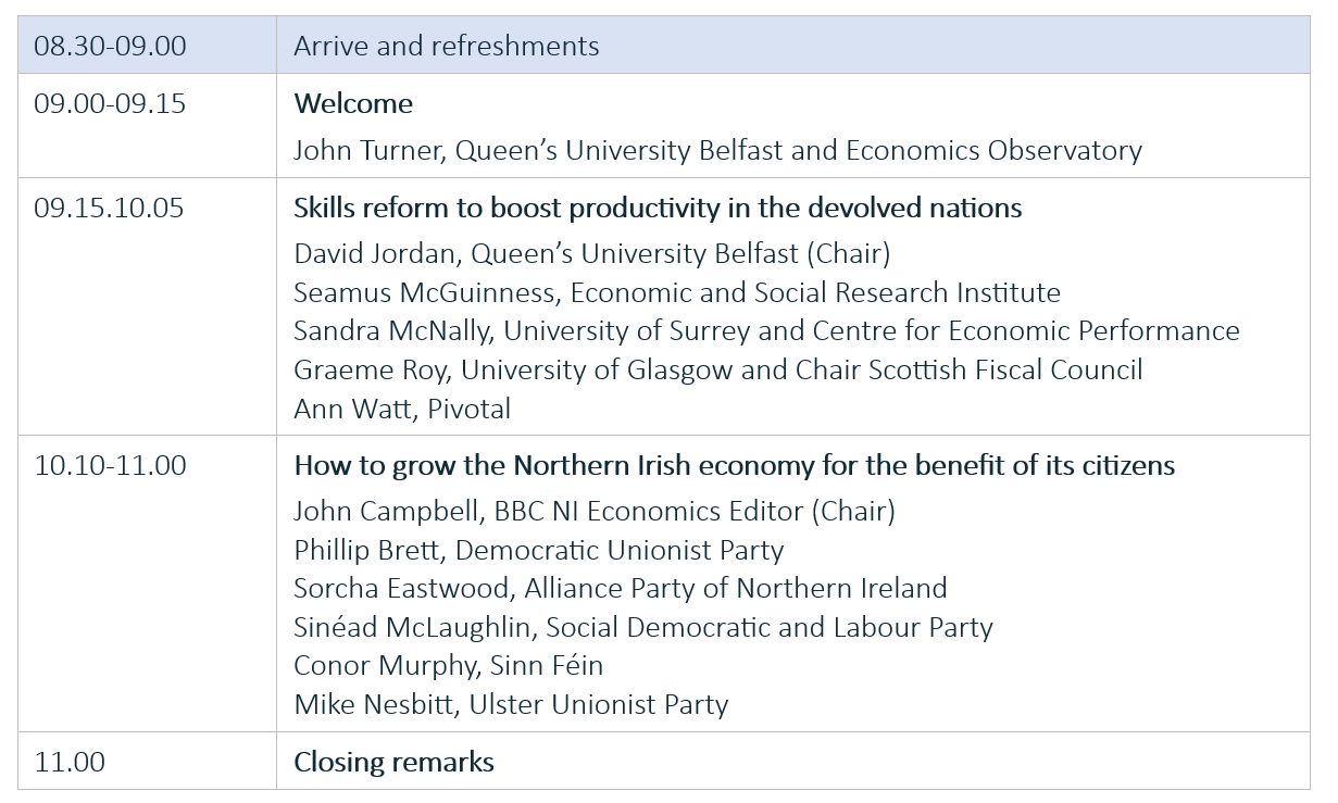 Devolution at 25: Productivity and skills - Economics Observatory